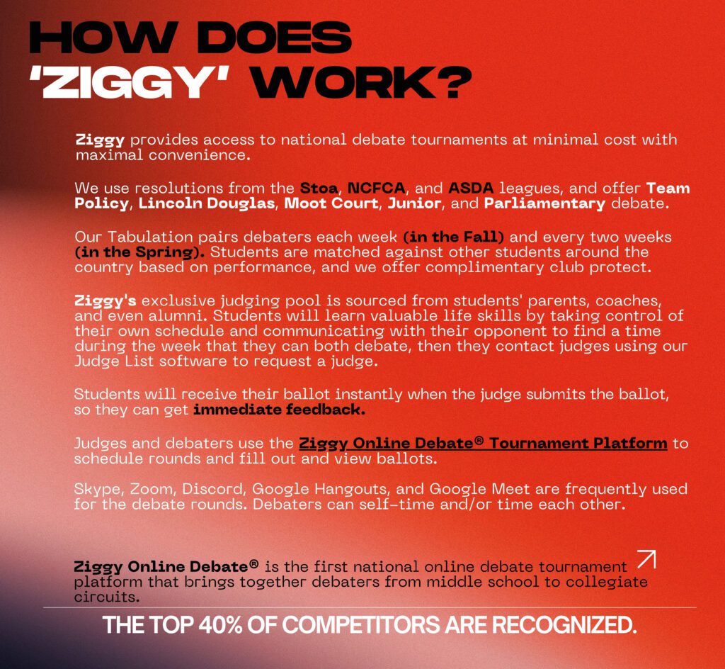 Home – Ziggy Online Debate